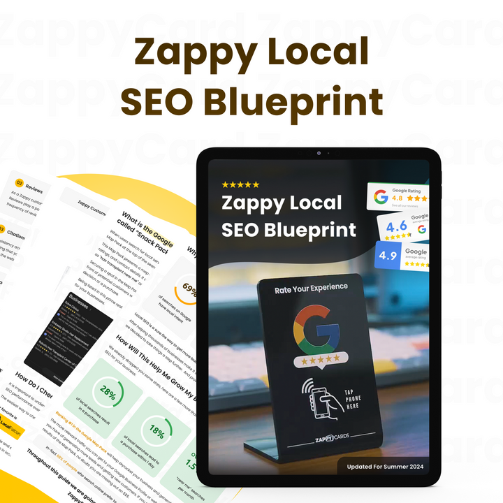 All Products – ZappyCards